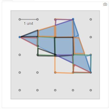 Using Desmos: How Can It Fit in My Classroom? | Adult Numeracy Center