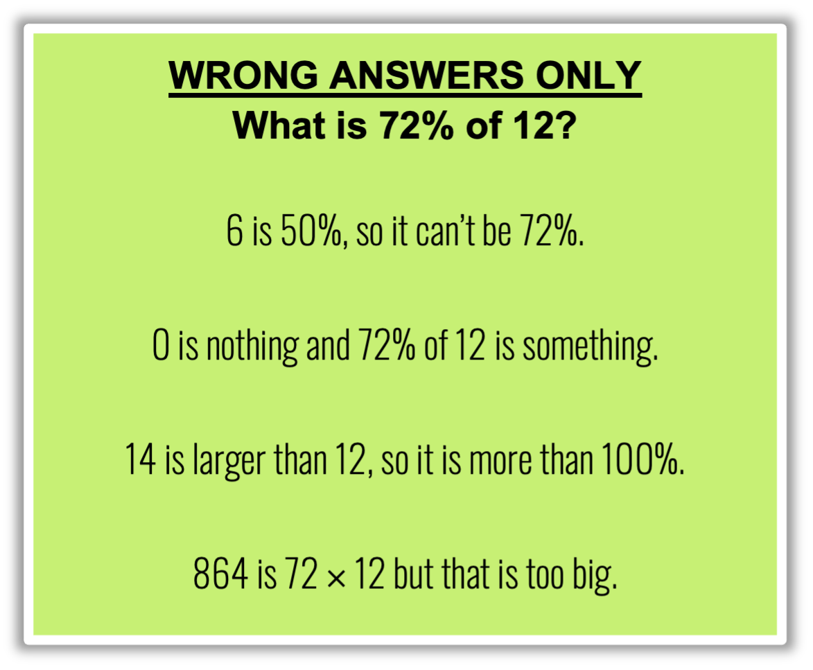 Wrong Answers Only | Adult Numeracy Center